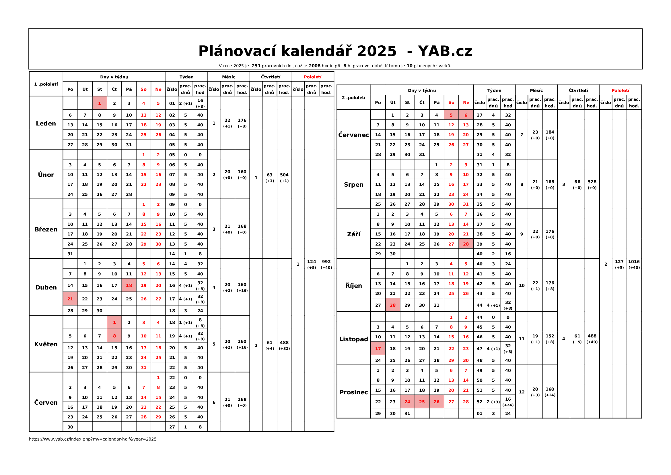 Pl novac Kalend Zdarma Ke Sta en YAB cz Pl novac Kalend Zdarma Ke Sta en YAB cz